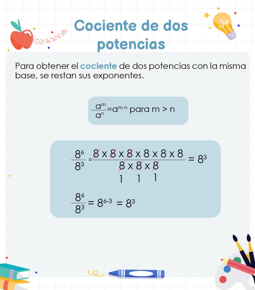 Cociente de dos potencias | Leirem