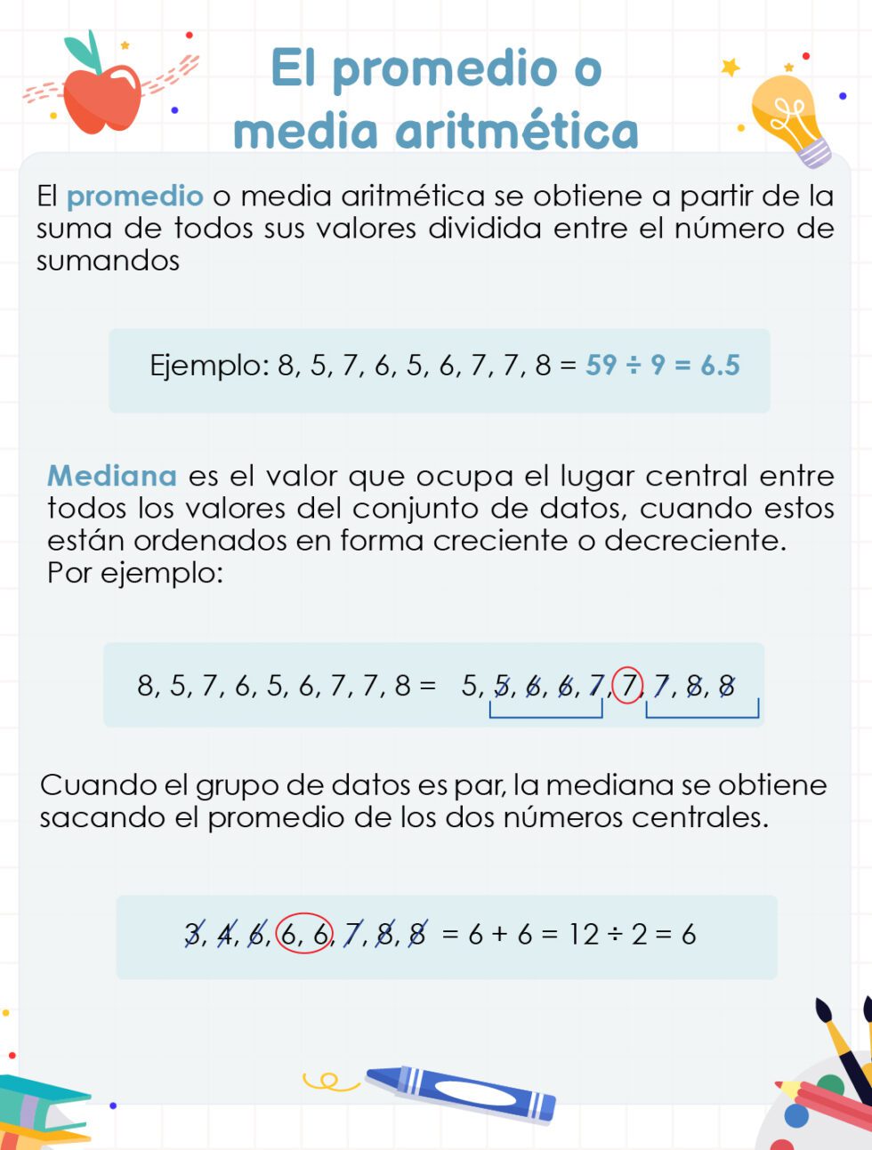 El promedio o media aritmética | Leirem